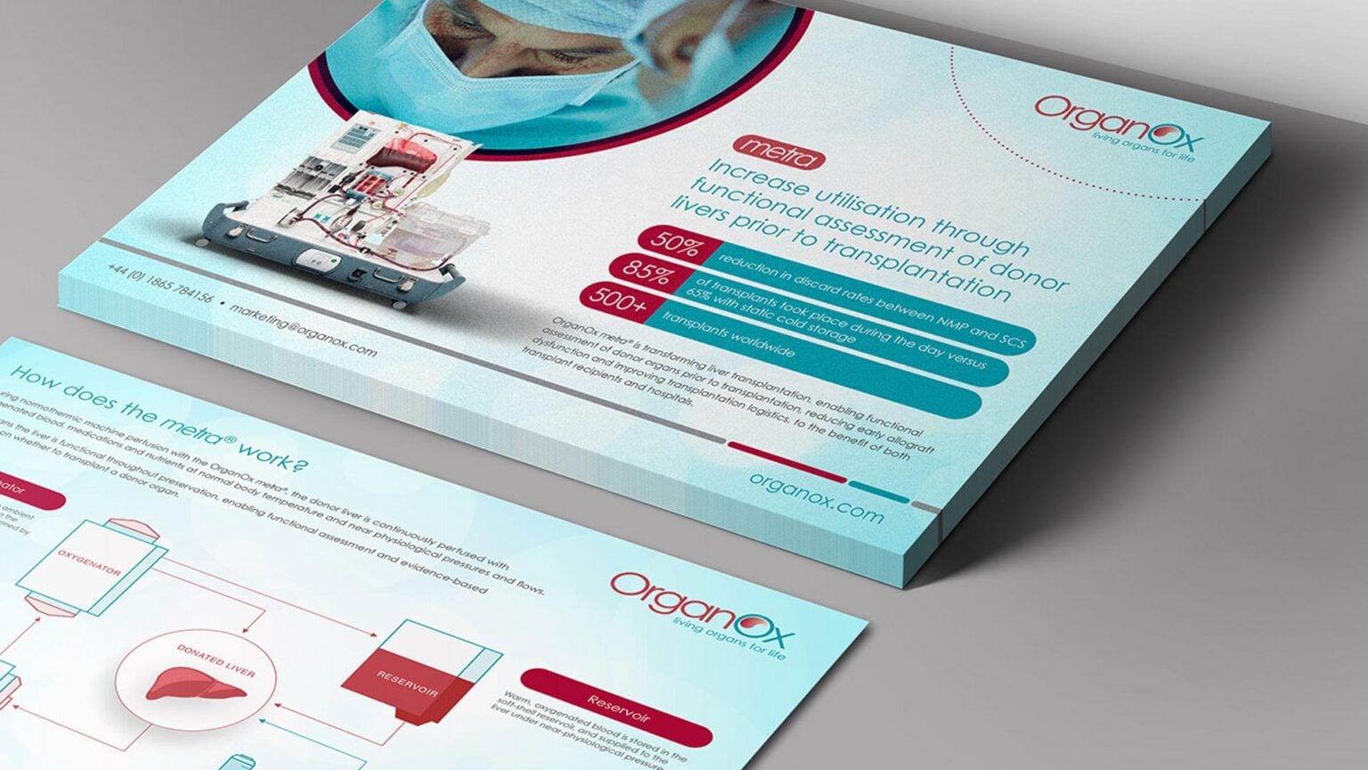 OrganOx - Lauxera Capital Partners